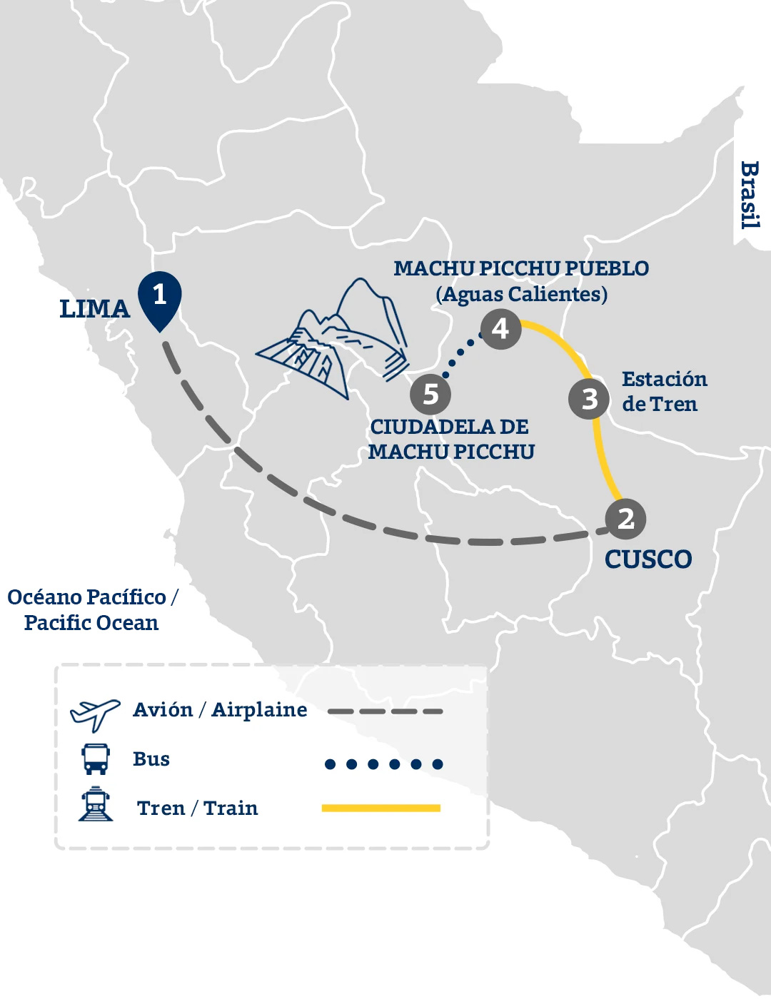 Cómo llegar a Machu Picchu desde Lima o Cusco | PeruRail
